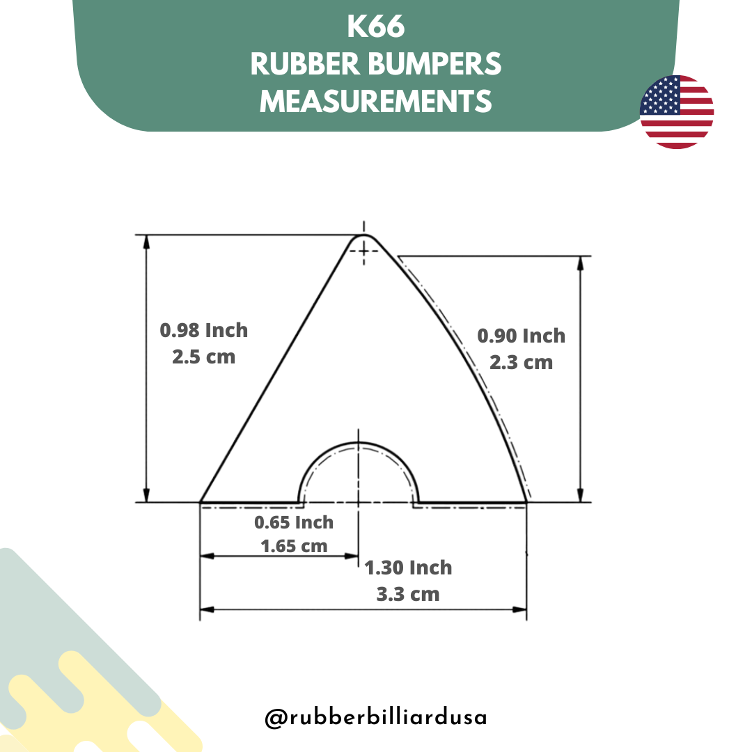 K66 Rubber Bumpers Replacement - Pool Table - Rail Cushions - Set of 6 ...