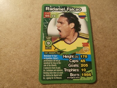 RADAMEL FALCAO, 2013-2014 TRADING ROOKIE CARD, COLLECTOR (JT29) | eBay