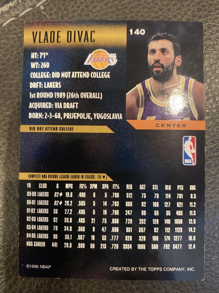 1995-96 Topps Gallery The Classics Players Private Issue Vlade Divac ...