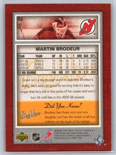 2005-06 Upper Deck Bee Hive #52 Martin Brodeur New Jersey Devils | eBay