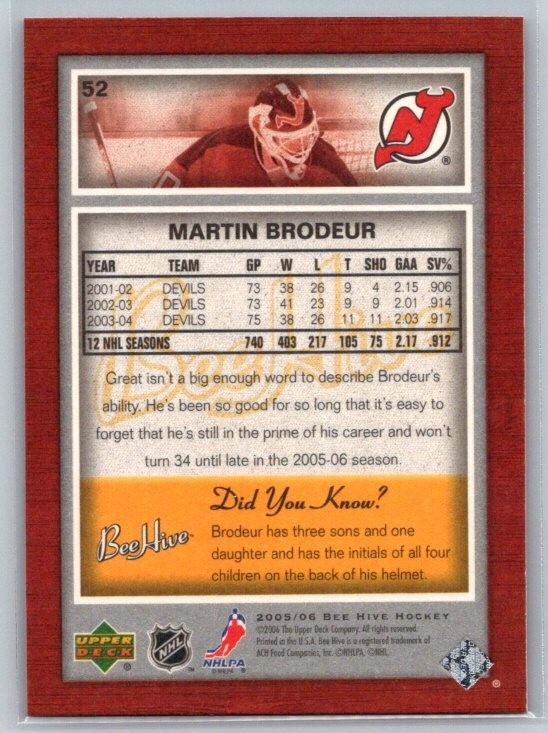 2005-06 Upper Deck Bee Hive #52 Martin Brodeur New Jersey Devils | eBay