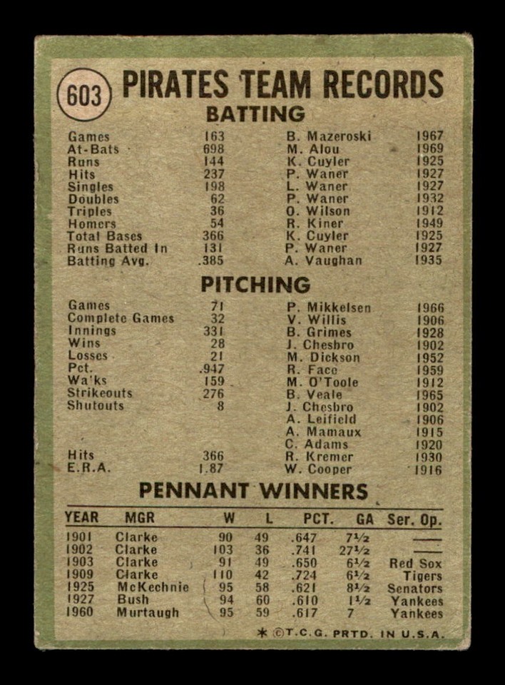 1971 Topps Baseball #603 Pittsburgh Pirates Team VG *d3 | eBay