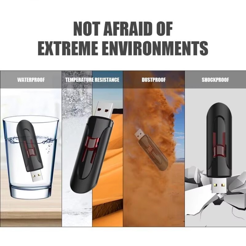 256GB/1TB USB 3.0 Flash Drive Thumb UDisk Memory Stick Pen PC Laptop ...