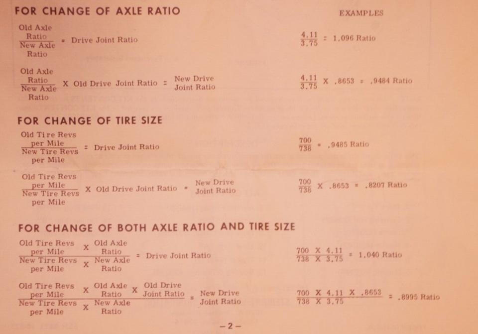 NOS Speedometer Gear Ratio Adapter .8500 Drive Speedo Mopar Reducer ...
