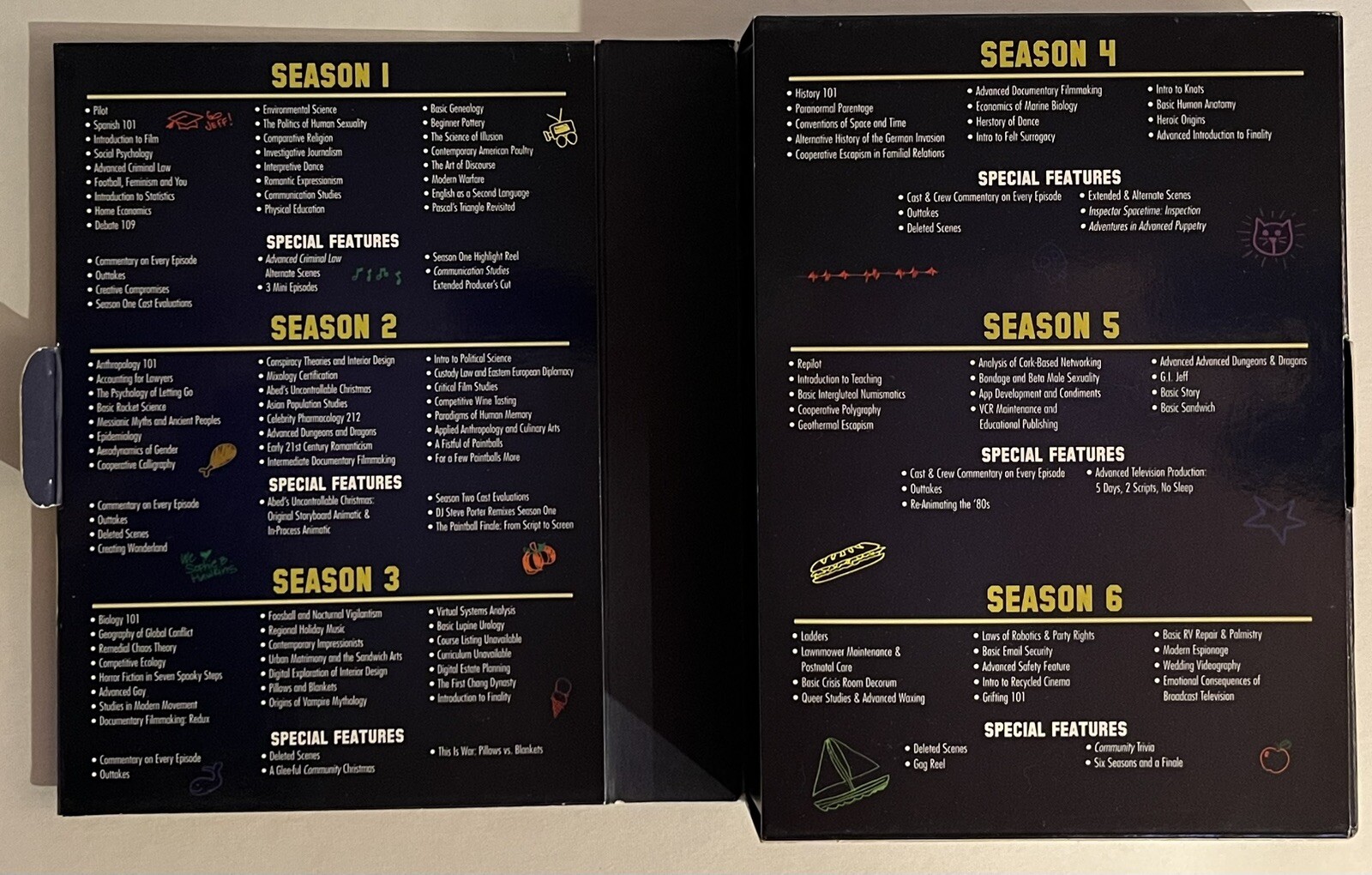 Community: The Complete Series (DVD, 2016, 17-Disc Set, Includes ...