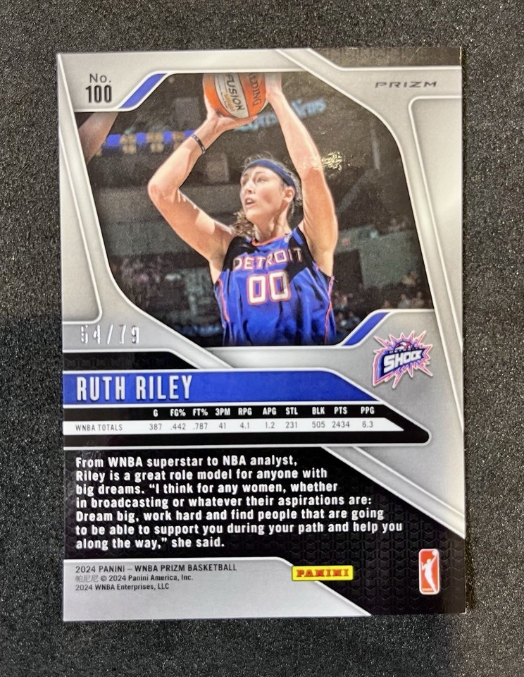 Lot (8) 2024 Panini Select WNBA Pink Cracked Ice and Prizm Velocity ...