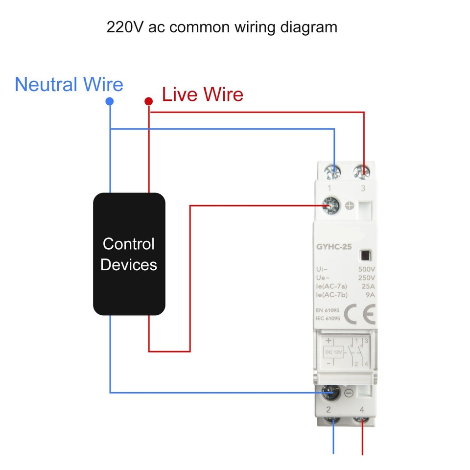Simplified Operation with Visualization Window on Modular Contactor 25A ...