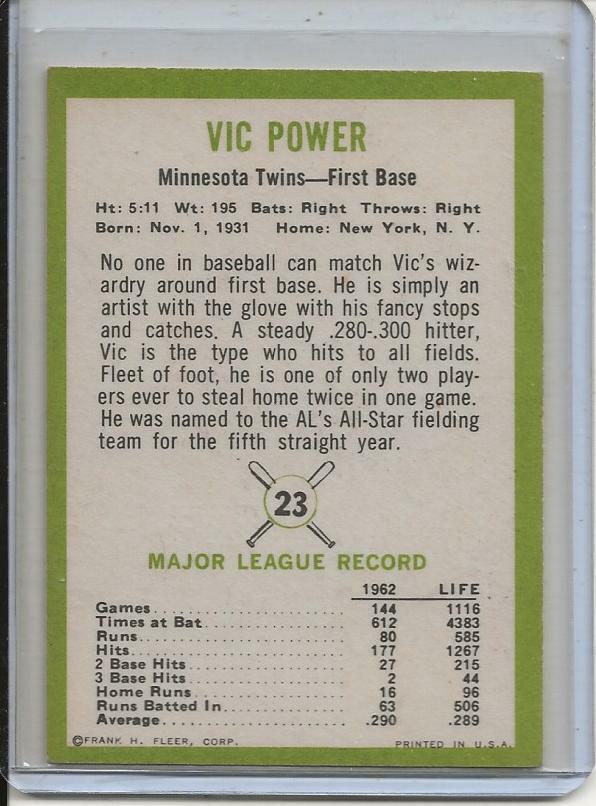 1963 Fleer Baseball Card Vic Power 1st Base Minnesota Twins Near Mint ...