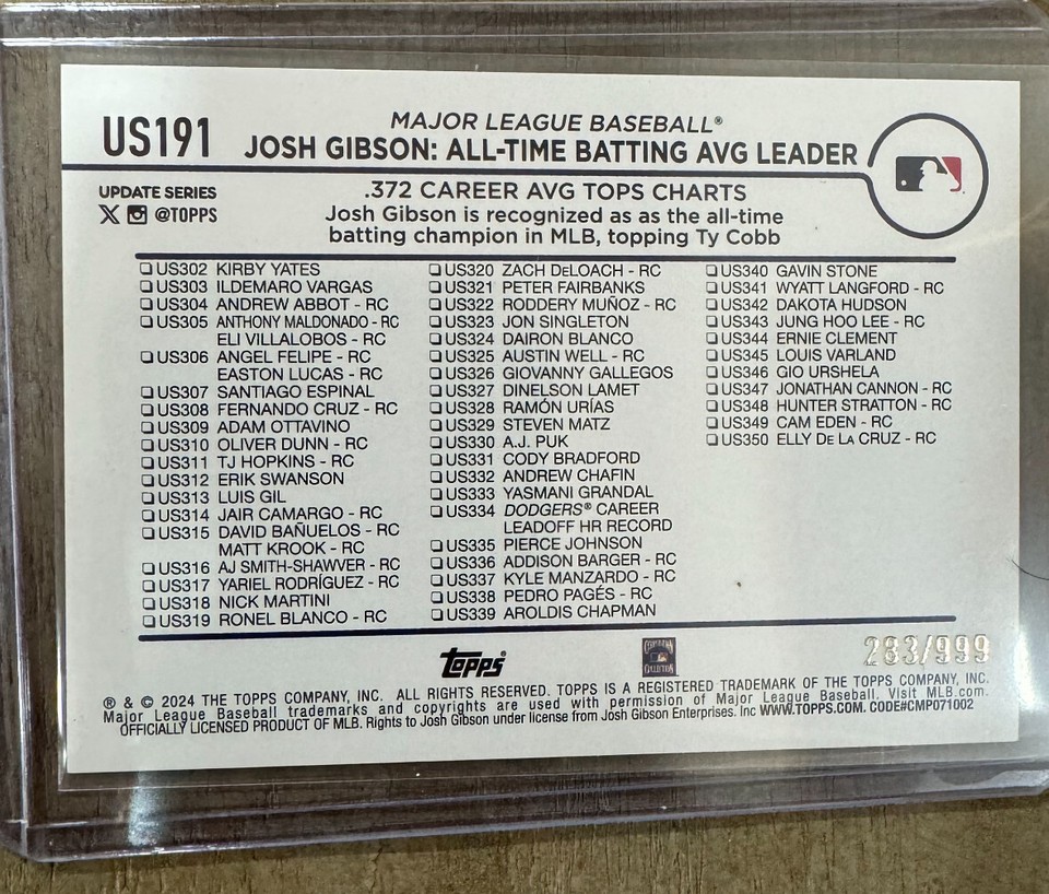 JOSH GIBSON #US191 2024 Topps Update All-Time Batting Avg Blue Sparkle ...