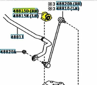 Genuine Toyota Lexus 48815-47030 Bush Front Stabilizer Bar RH ...