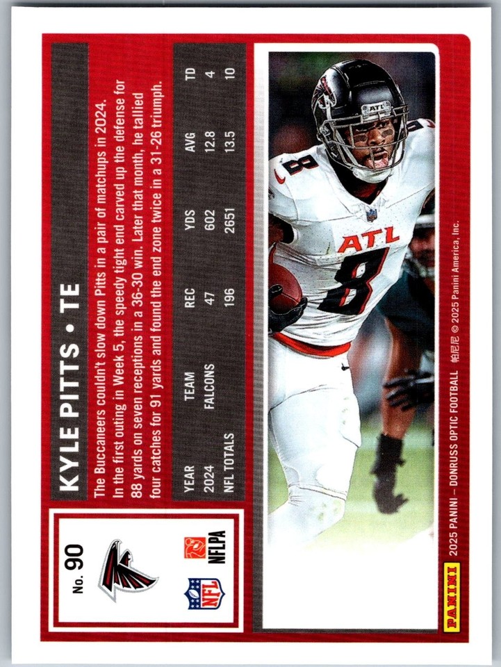 2025 Panini Optic Base Kyle Pitts | eBay