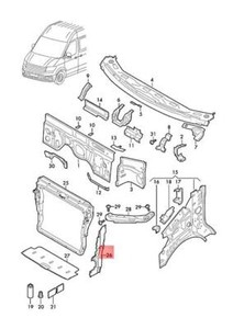 Genuine VW Crafter E-Crafter SCB SCC SXB SYB SYC SYD Air Guide Left ...