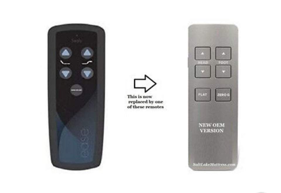 Beautyrest, Sealy, Ergomotion, & Simmons, All Remote Models for ...