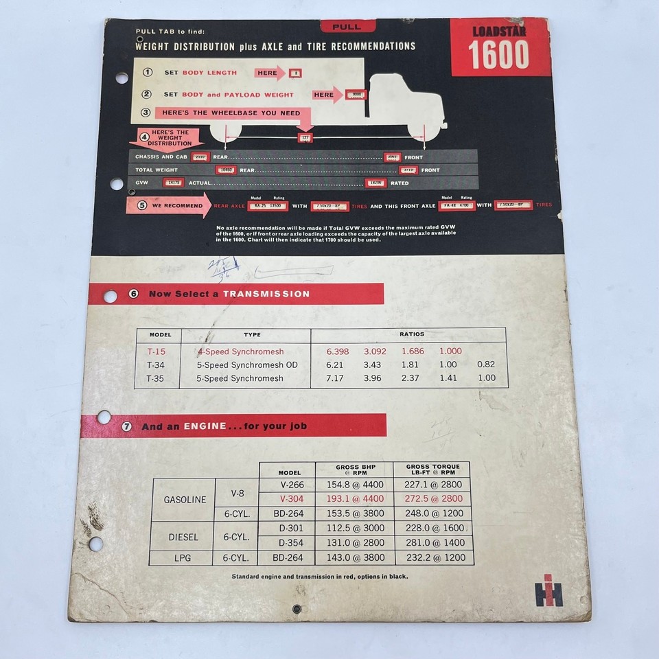 1963 IH Loadstar 1600/1700 Tractor Selector Weight Distribution ...