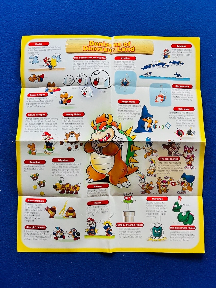 Super Mario World Map Poster