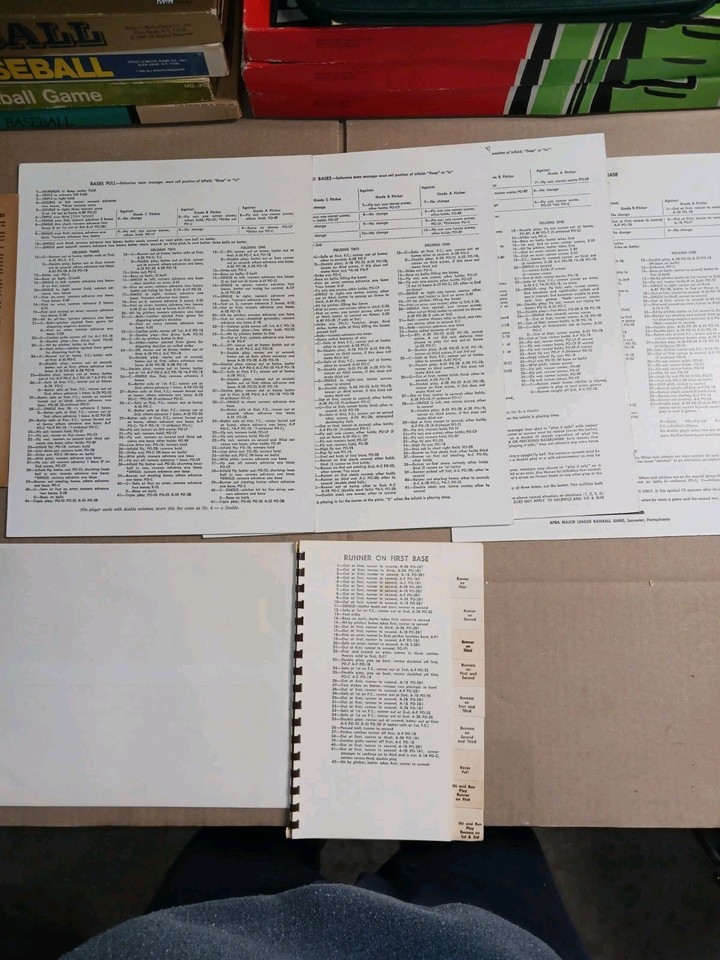 Rare 1950 APBA MLB Baseball Game. Original Cards. 16 Teams, 25 Cards Per Team. | eBay