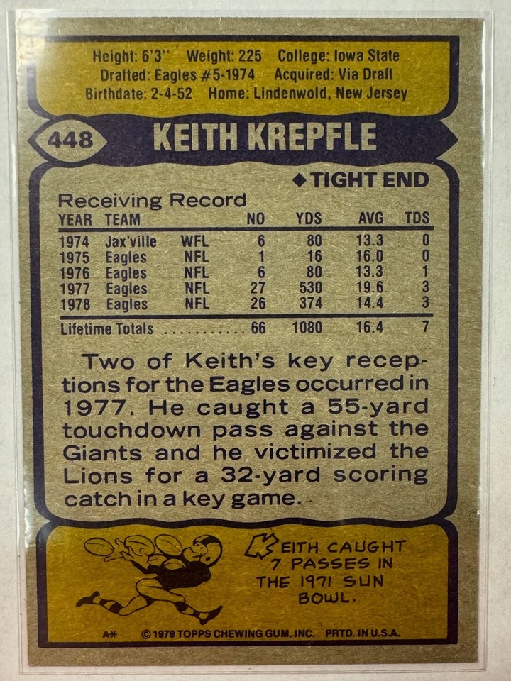 1979 Topps #448 - Keith Krepfle - Philadelphia Eagles Football Card | eBay