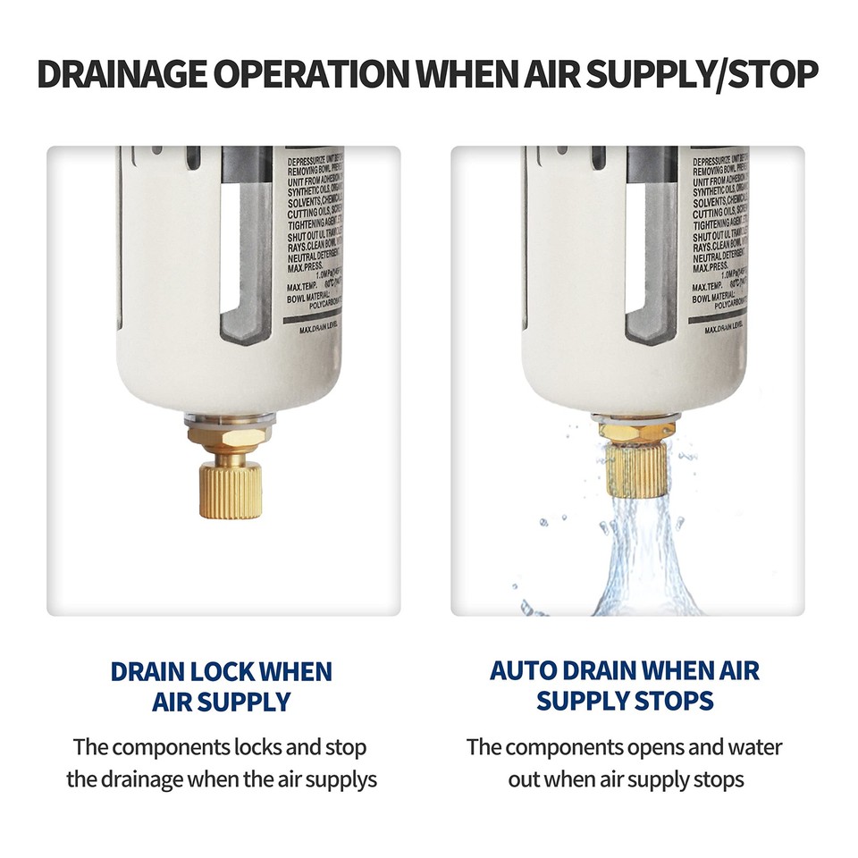 3/8" NPT Air Compressor Filter - Air Dryer for Compressor,Compressed ...