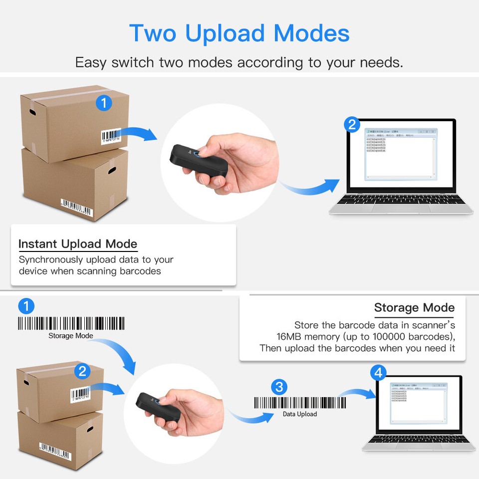 Eyoyo Mini 1D Bluetooth Barcode Scanner Work with Windows Mac Android ...