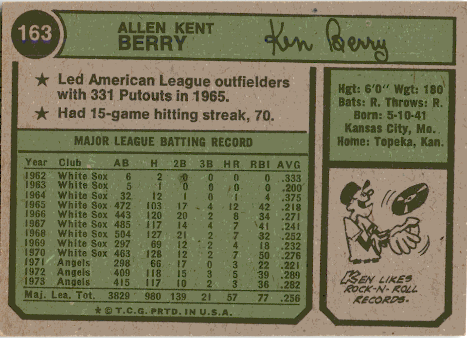 1974 Topps #163 Ken Berry Milwaukee Brewers | eBay