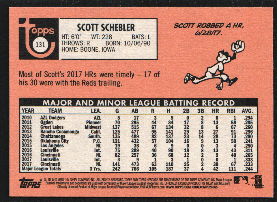 2018 Topps Heritage #131 - Scott Schebler - Cincinnati Reds 18-1164 | eBay