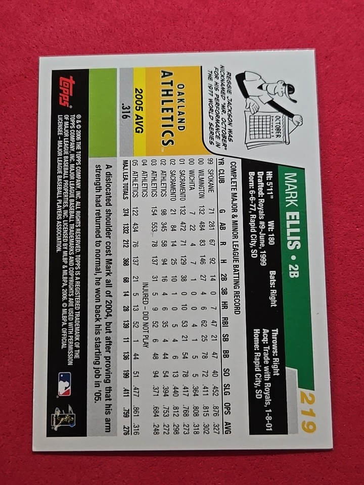 2006 Mark Ellis Topps #219 | eBay