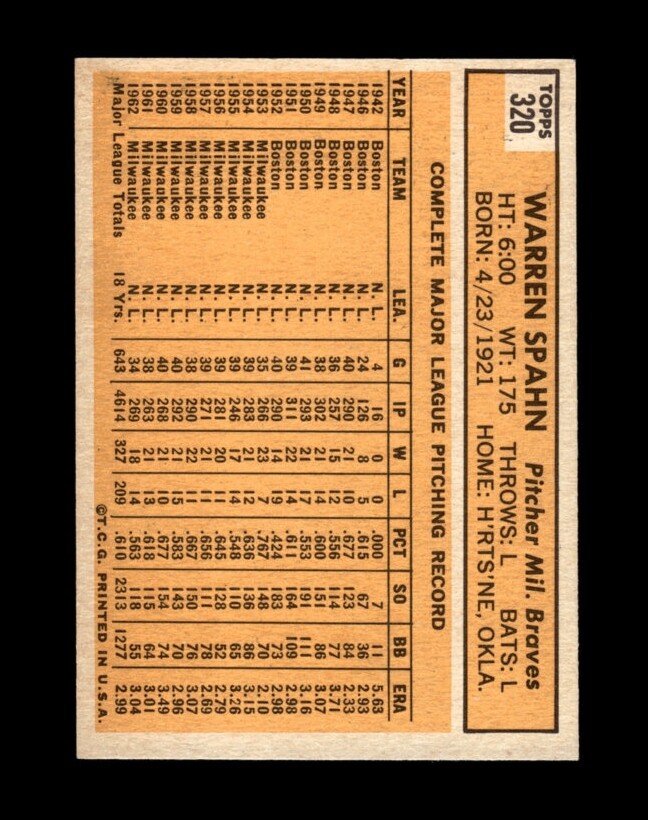 1963 Topps Set-Break #320 Warren Spahn EX-EXMINT *GMCARDS* | eBay