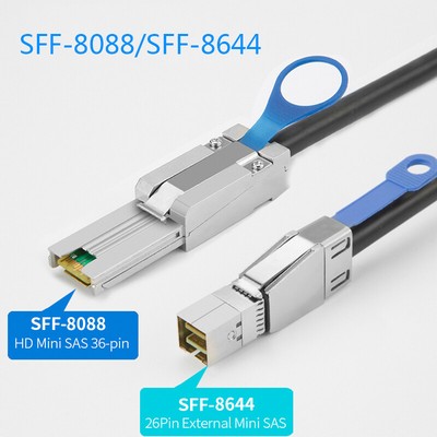 Adapter Cable 6ft for 2m Molex sff-8644 TO sff-8088 External Mini Sas ...