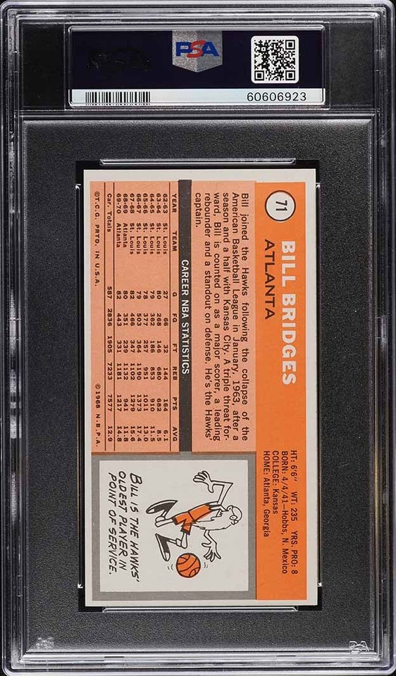 1970 Topps BkB Card # 71 Bill Bridges Atlanta Hawks PSA 8 NM-MT | eBay