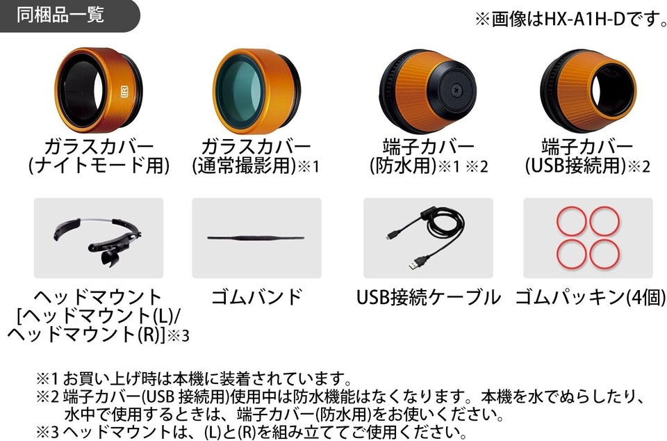 Panasonic Wearable Camera Black HX-A1H-K MPEG-4 Bluetooth New | eBay