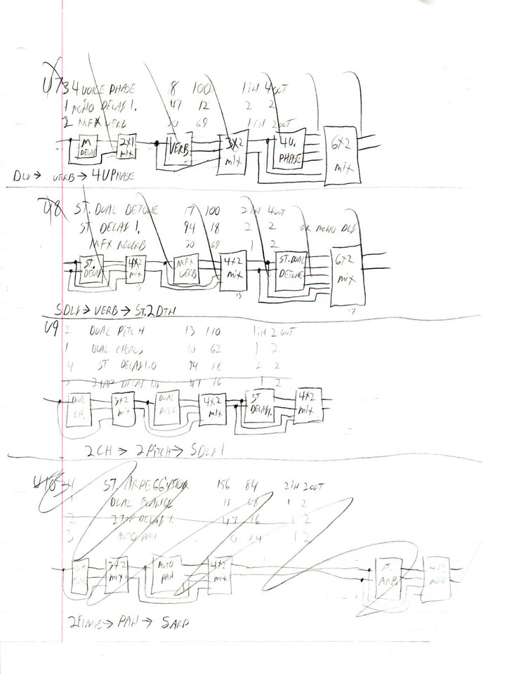 Digitech GSP-2101 Studio Tube Preamp/Multi Effects Guitar Processor | eBay