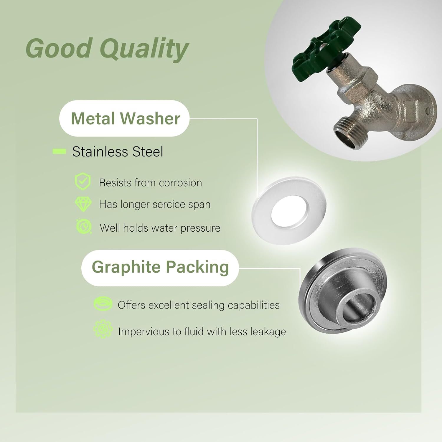 C-134KT-803 Stem Packing Kit For Prier C-134/135/144/154/343 P-164 Wall ...