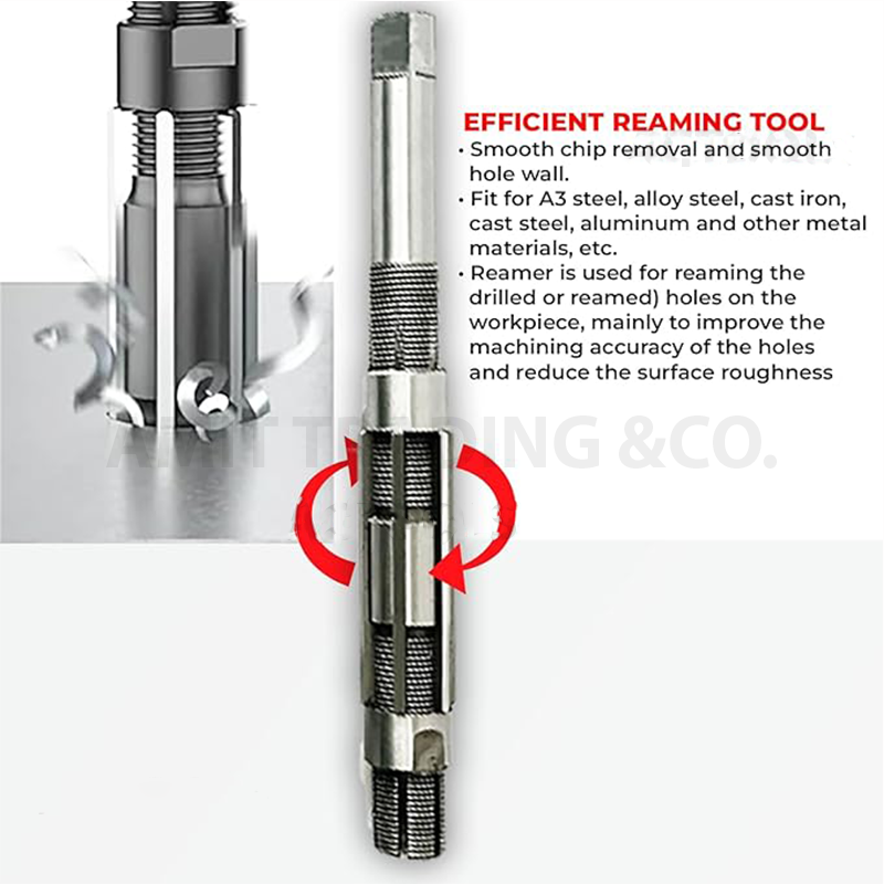 NEW Adjustable Hand Reamer 11 Pcs Set H4 To H14 (15/32 - 1-1/2") EDGE ...