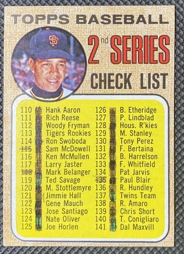 1968 Topps Baseball Checklist 2nd Series #107 VgEx | eBay