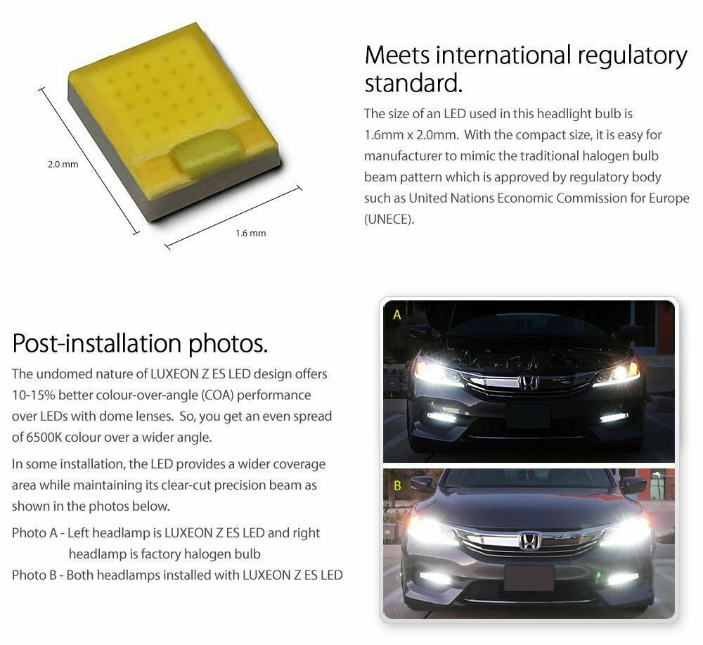 Ford Ranger T6 Headlight Bulb Size | Shelly Lighting