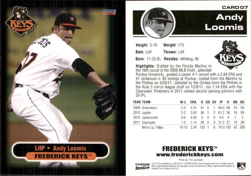 Andy Loomis 2012 Choice Frederick Keys #07 RC Card FREE SHIP ...