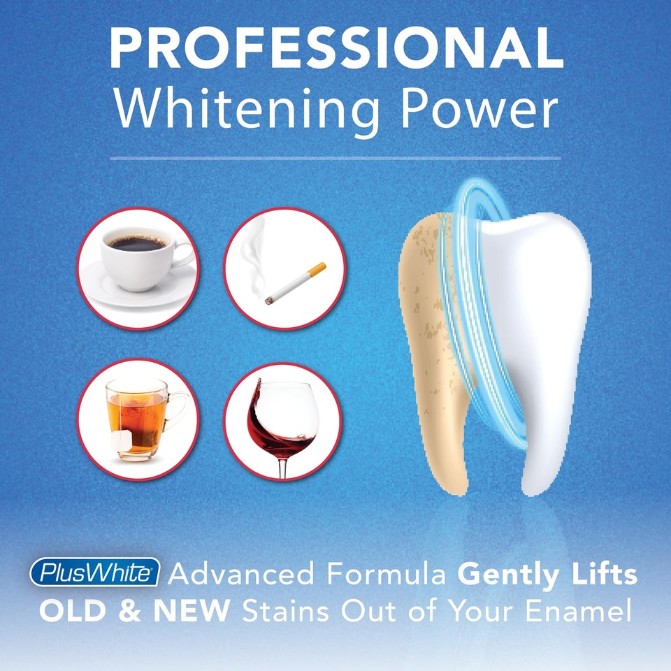 Speed Whitening Gel - Works in 5 Minutes - Professional Teeth Whitening ...