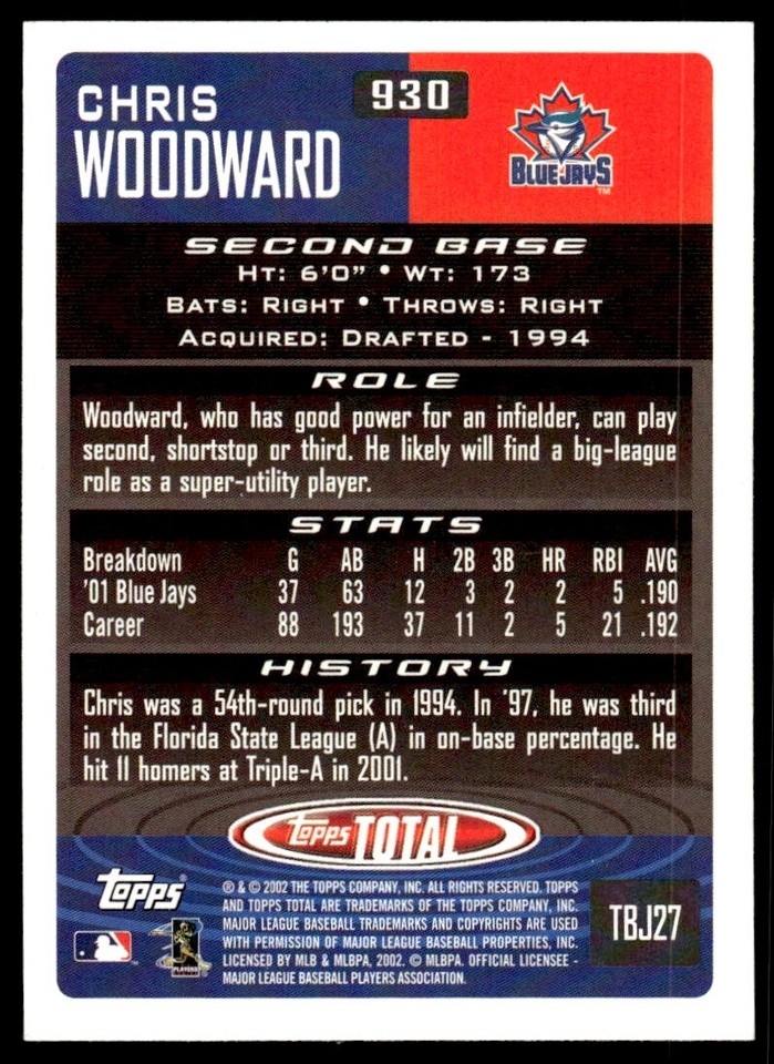 2002 Topps Total Baseball Chris Woodward Auto Toronto Blue Jays #930 ...