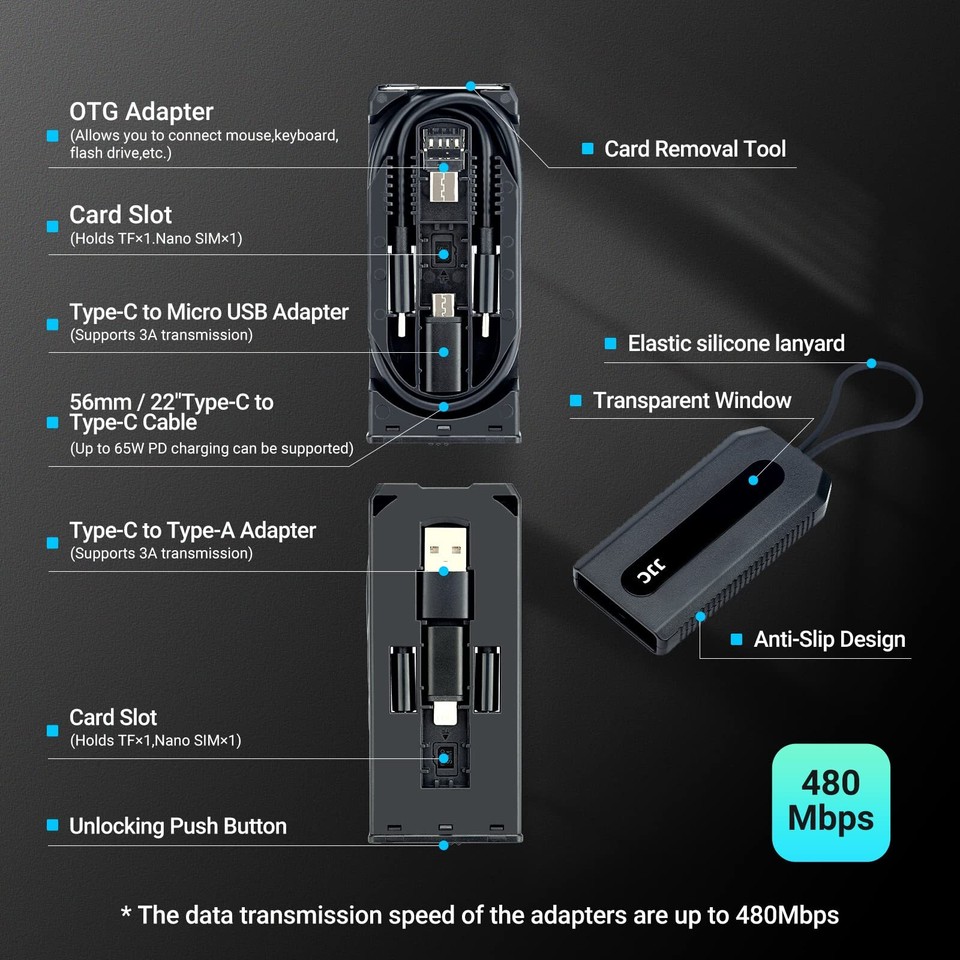 5 in 1 Data Cable Adapter Travel Kit,Data Transfer Cable Storage with ...