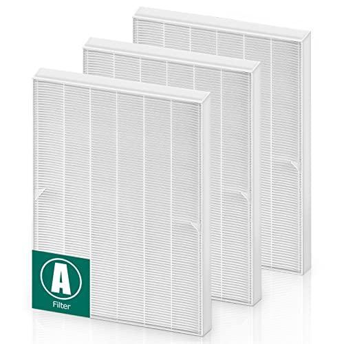 115115 HEPA Replacement Filter A Size 21 - Compatible with Winix ...