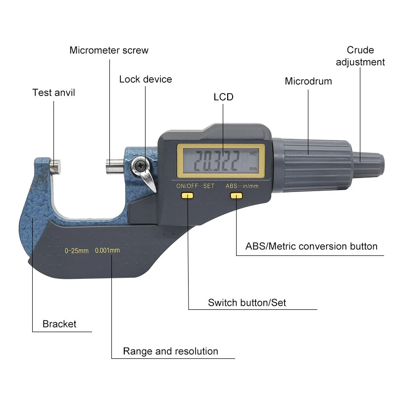 Digital Micrometer Parts