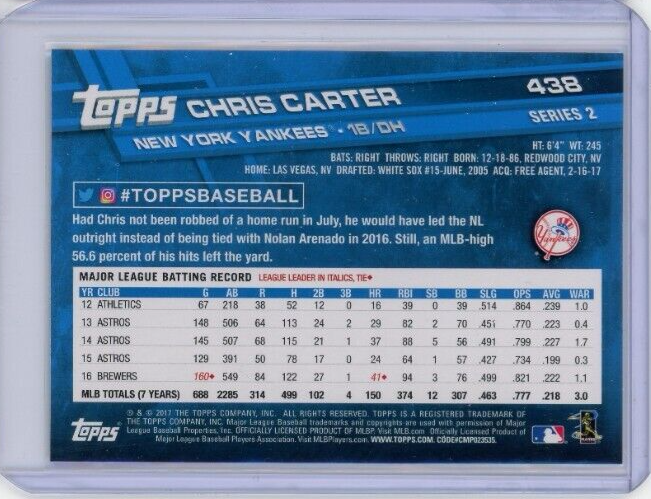 2017 Topps Silver All-Star #438 Chris Carter - New York Yankees - MINT ...