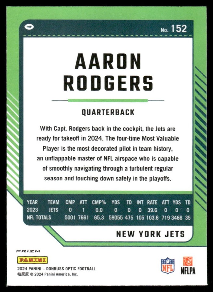 2024 Donruss Optic #152 Aaron Rodgers Stars | eBay