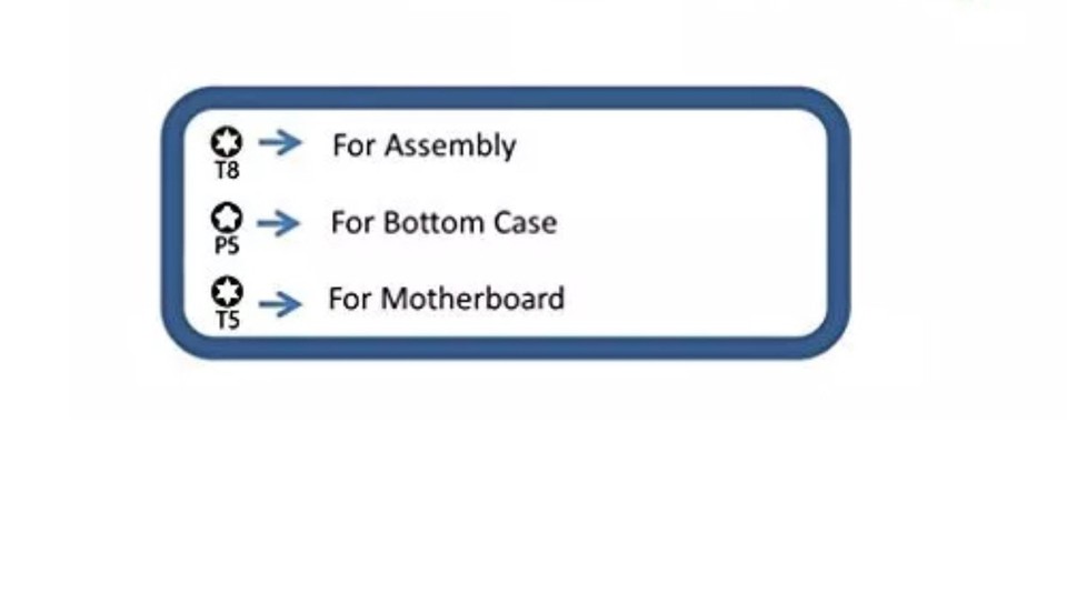 3 pcs Screwdrivers Trox Pentalobe Repair Tool Set for Apple MacBook ...