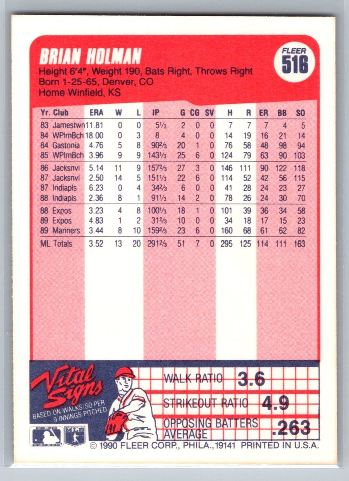 Brian Holman 1990 Fleer BASEBALL #516 Seattle Mariners | eBay