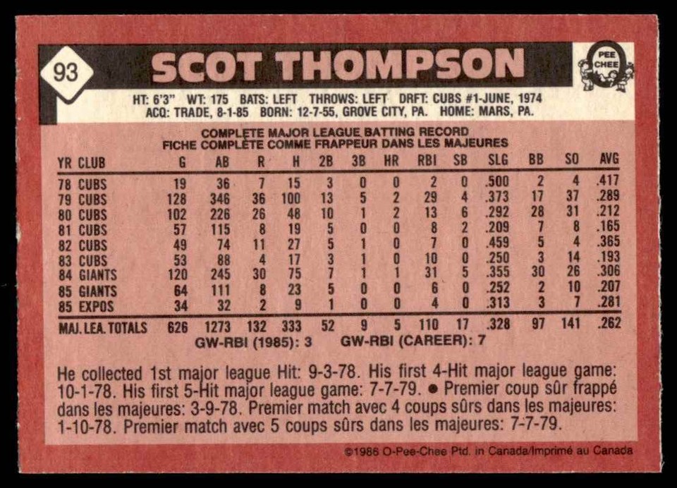 1986 O-Pee-Chee Scot Thompson Montreal Expos #93 | eBay