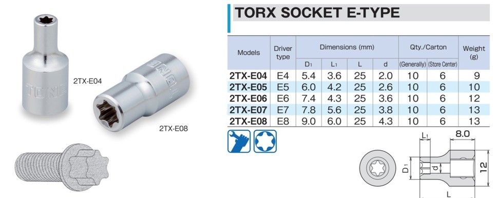 TONE 1/4"Drive Torx E4-E8 Socket E-Type Set HTXE205 with Holder 5 Tools ...