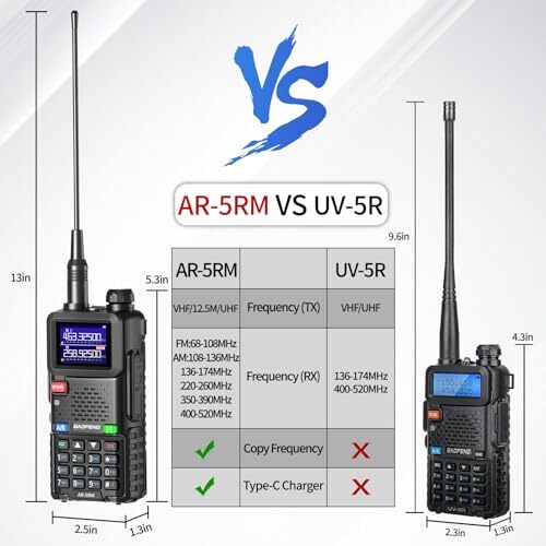 Baofeng AR-5RM 10W Multi-Band Long Range GMRS Radio Walkie Talkie Handheld | eBay