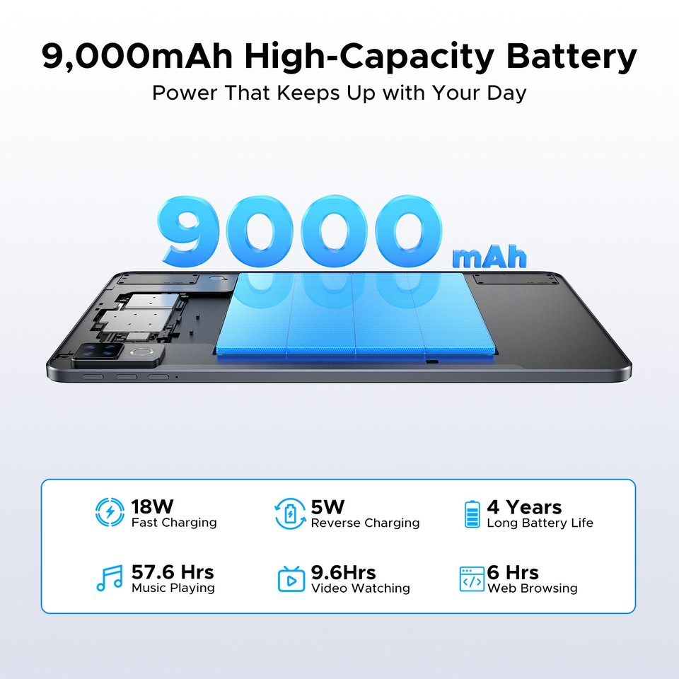 DOOGEE U12/U13 12/13inch Tablet with Gemini AI Android 16 Tablet 32GB ...