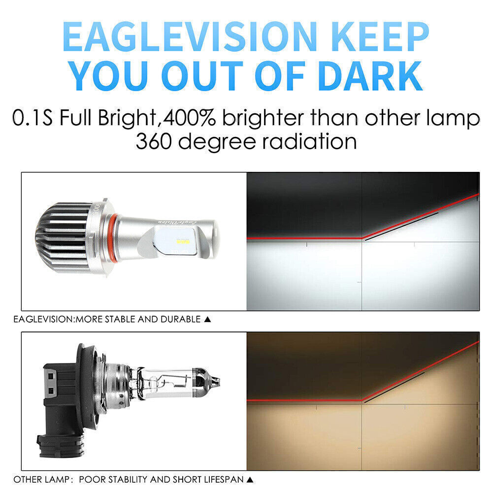 Pair White 9005/HB3 80W CSP 6000K Auto LED Fog Light Bulbs Car Driving ...